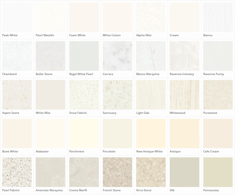 Polytec Doors and Panels – Home